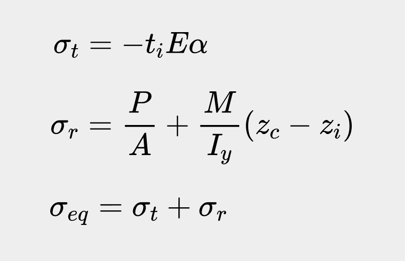 Non-linear Temperature Gradient Part 4. Effects on Bridges
